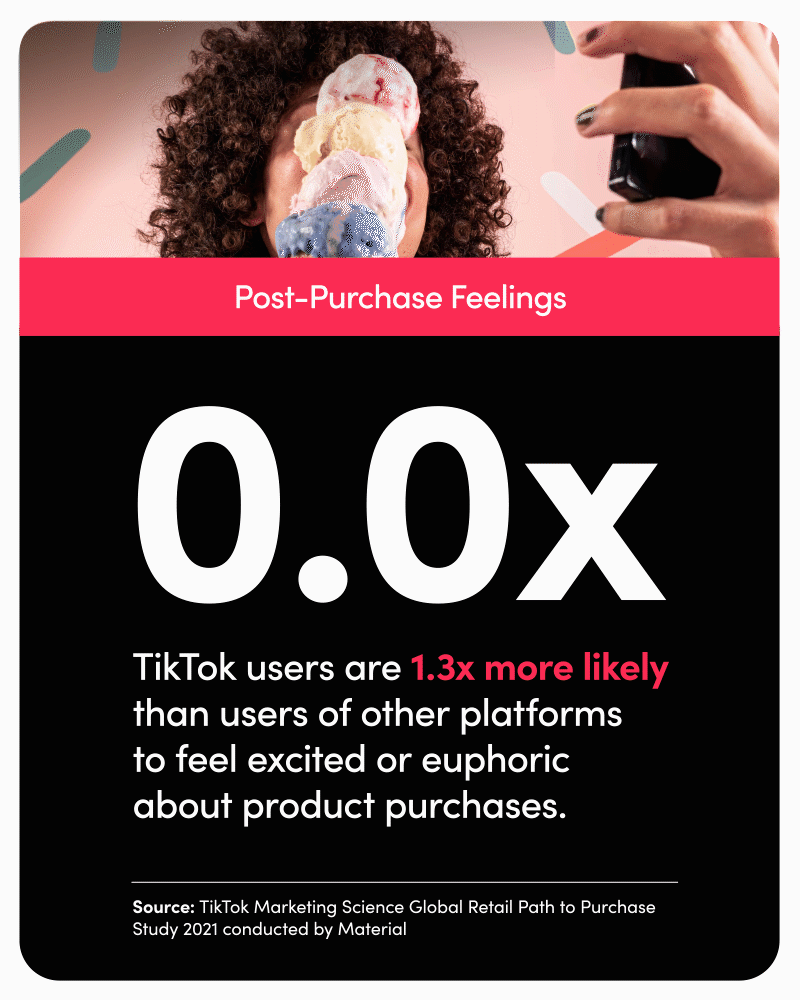 The Infinite Loop Tiktoks Unique Retail Path To Purchase Tiktok For Business Blog