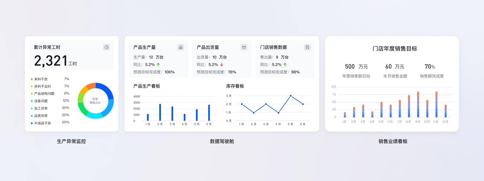 Documentation - Lark Developer