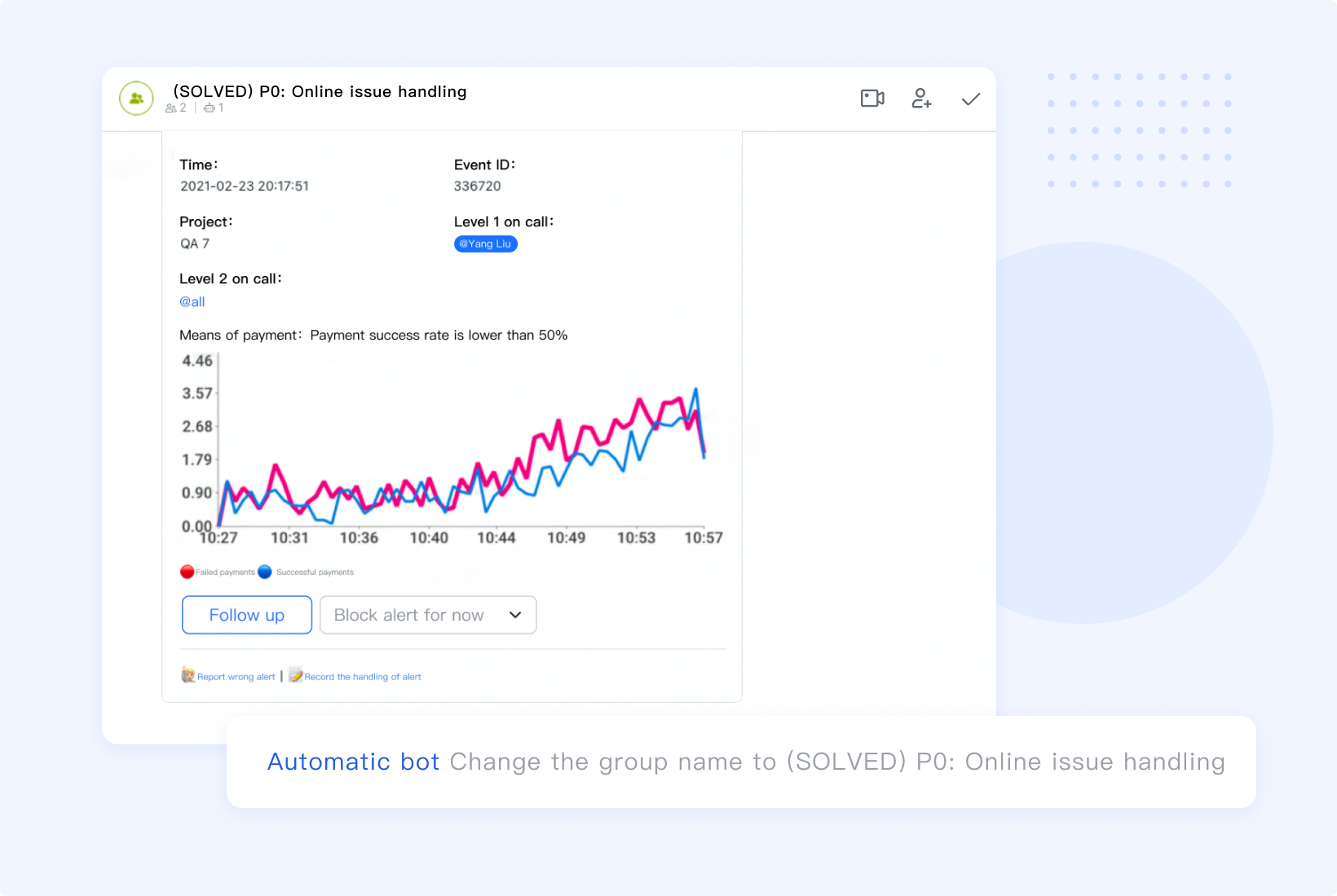 开发文档 - Lark开放平台