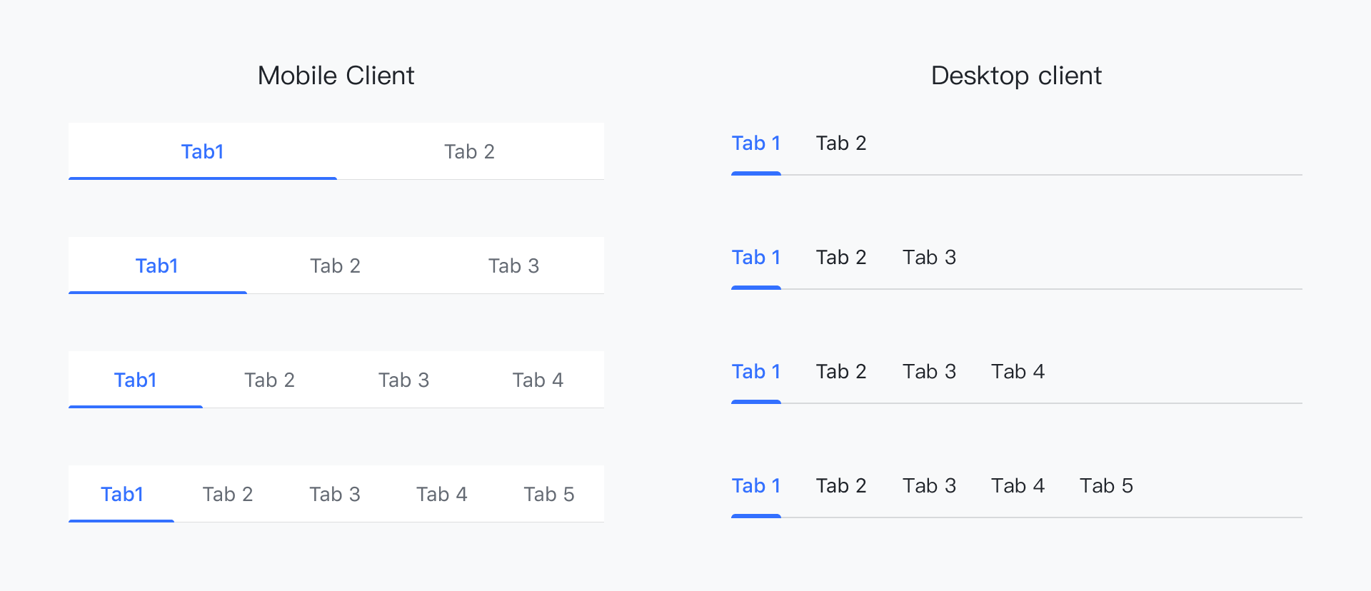 Documentation - Lark Developer