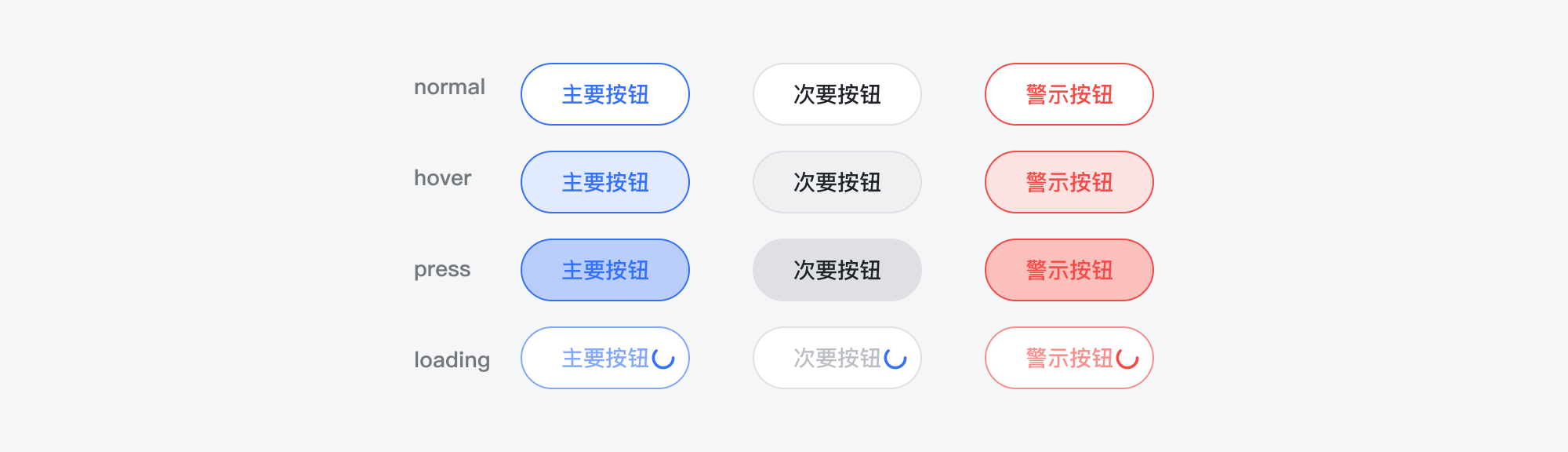 开发文档 - Lark开放平台