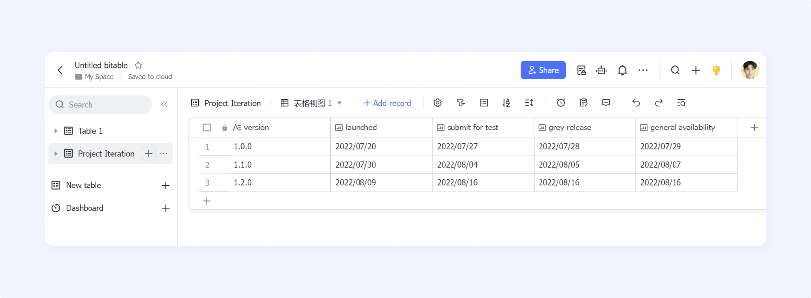 Documentation - Lark Developer